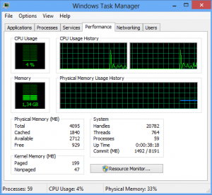 How to restore the good old Task Manager in Windows 8
