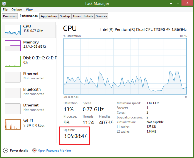 How to see your PC system uptime live on Windows 8.1, Windows 8 ...