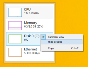 Turn Task Manager into a widget with the Summary View feature