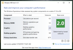 Fix: Windows Experience Index can't be retrieved in Windows 10