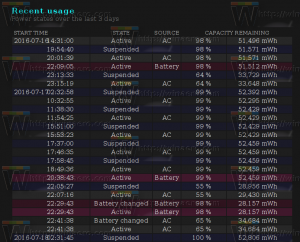 Battery report in Windows 10 and Windows 8