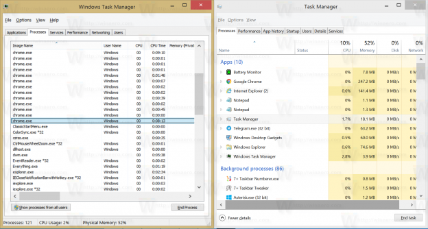 Use both Task Managers at once in Windows 10 and Windows 8