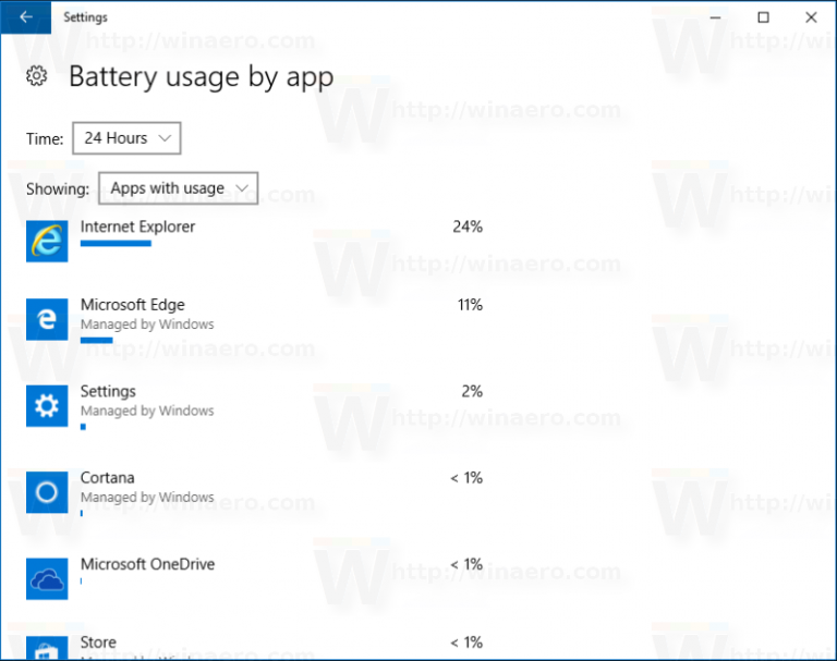 Get detailed information about battery usage in Windows 10