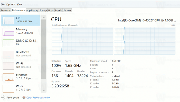 How to create 100% CPU load in Windows 10
