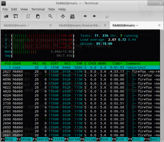 How to create 100% CPU load in Linux