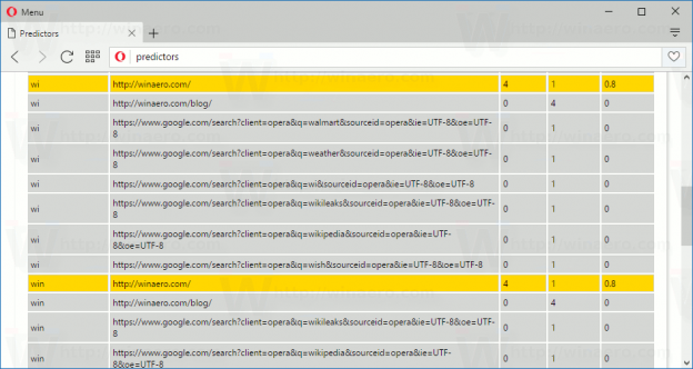 Address bar speculative prerenderer in Opera