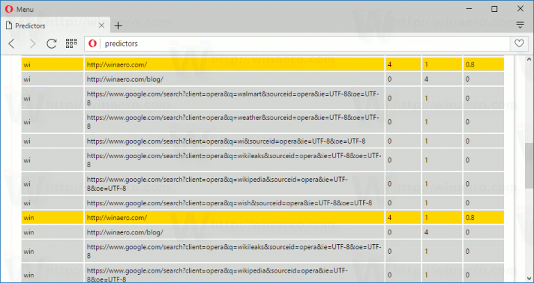 Address bar speculative prerenderer in Opera