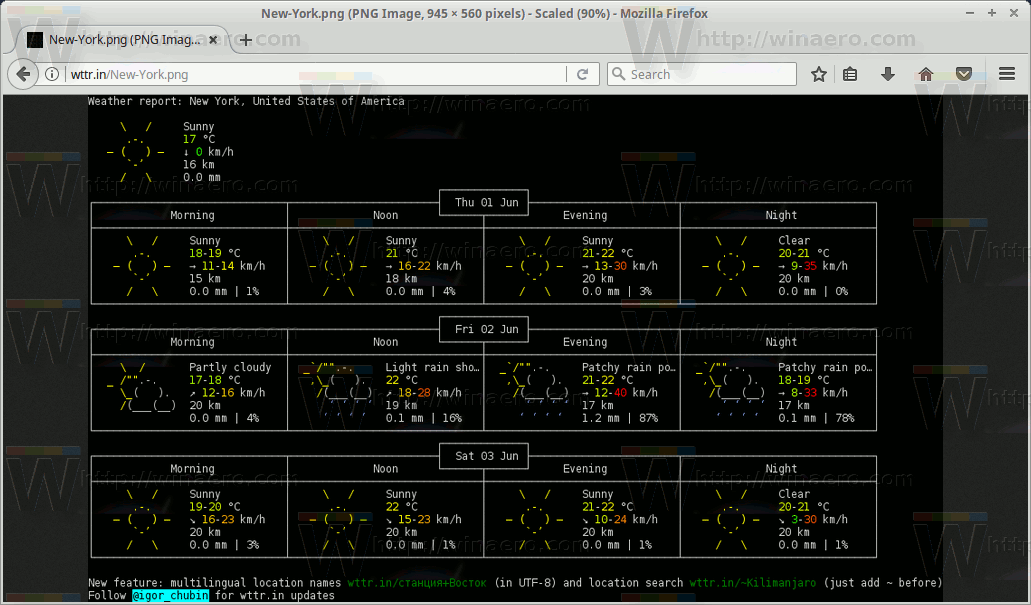 How to Get Weather Forecast In Linux Console