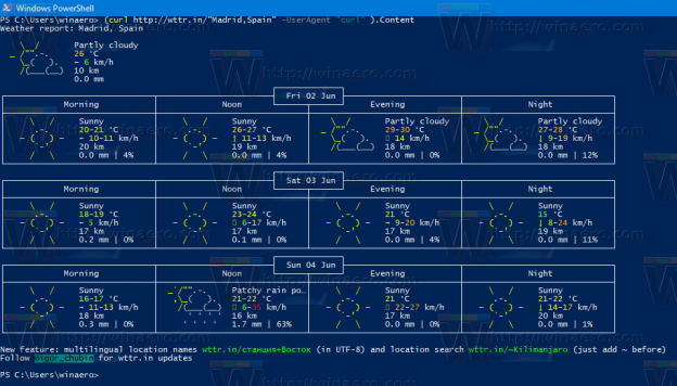 How to Get Weather Forecast In PowerShell