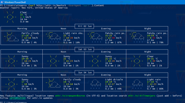 How to Get Weather Forecast In PowerShell