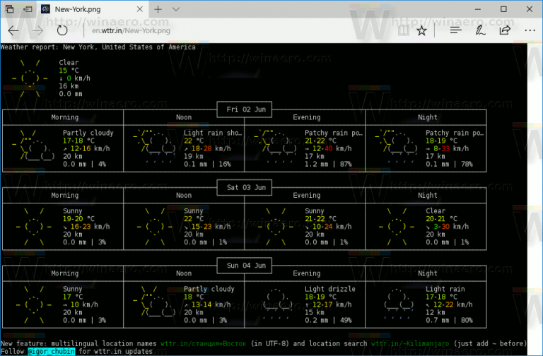 How to Get Weather Forecast In PowerShell