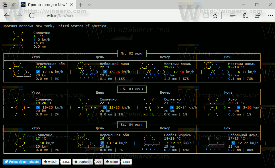 How to Get Weather Forecast In PowerShell