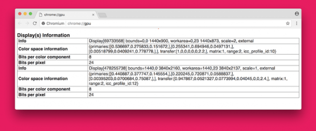 Chrome 63 is out, here's everything you need to know